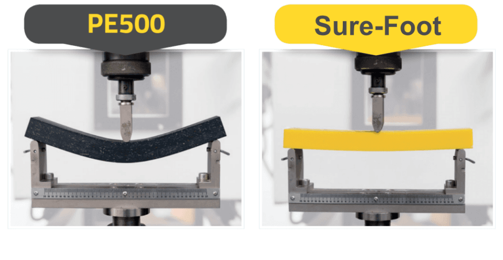 Tynic | Nylon Sure-Foot Crane Outrigger Pads